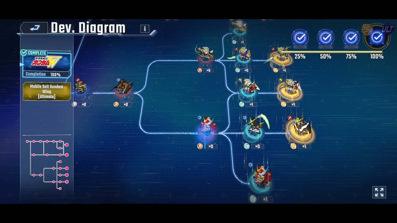 SD Gundam G Generation ETERNAL: Wing Full Dev Tree - YouTube