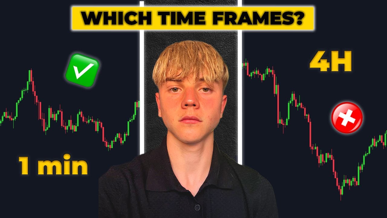 You Are LOSING Money Only Trading With 1 Time Frame - YouTube