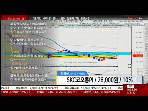 SKC코오롱PI(178920), 지분 매각 이슈! 대처 방법은? - YouTube