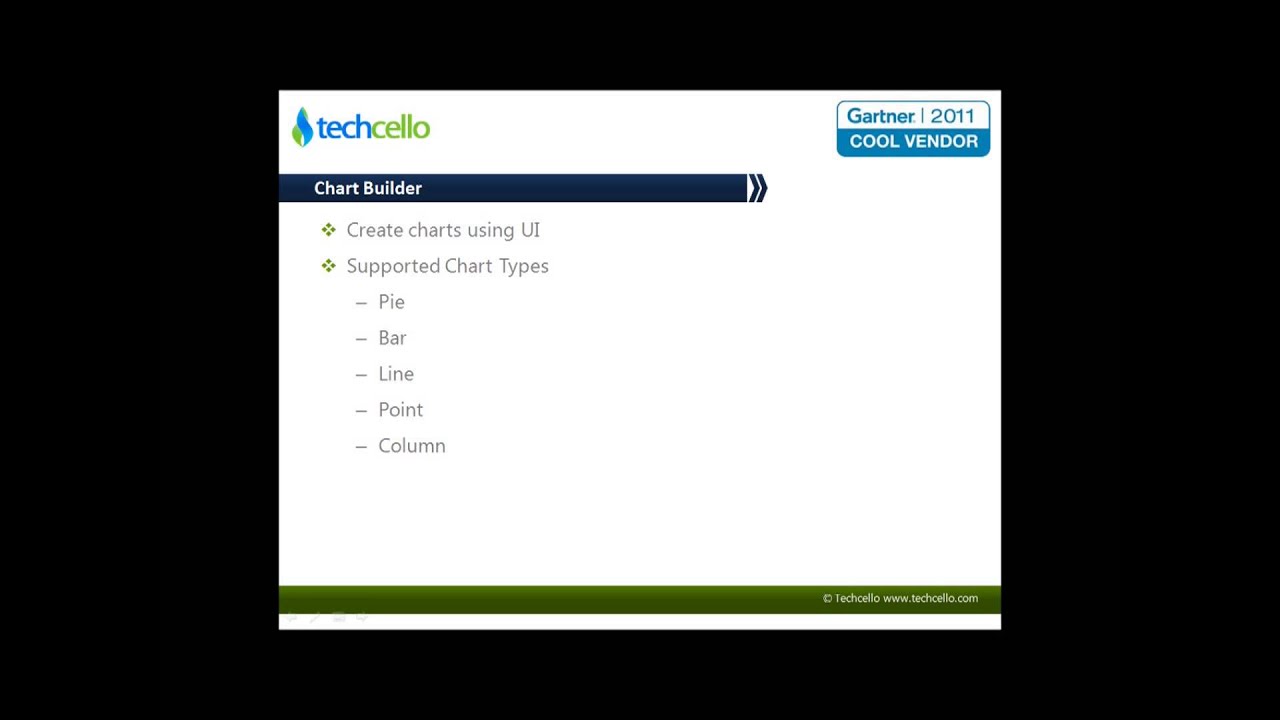 Techcello Query Builder - YouTube