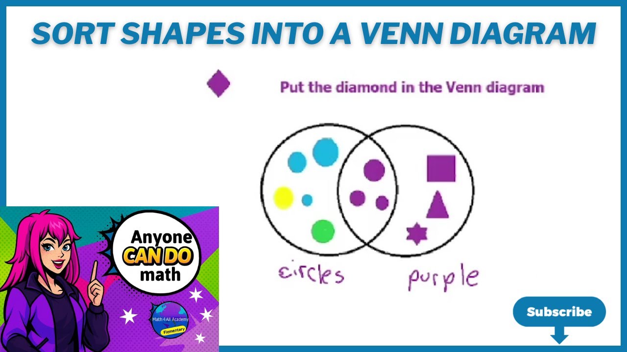 Gr 2 Sort Shapes into a Venn Diagram 2 - YouTube