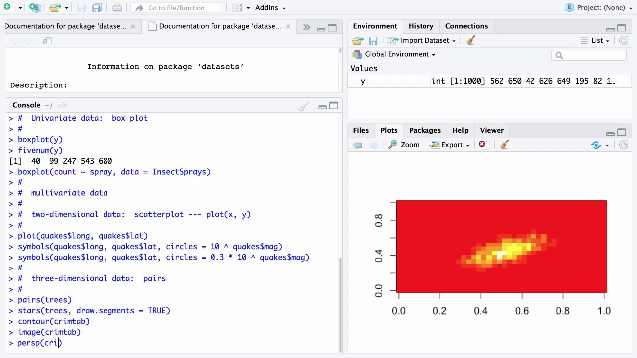 High-Level Graphics --- Chapter 20 - YouTube