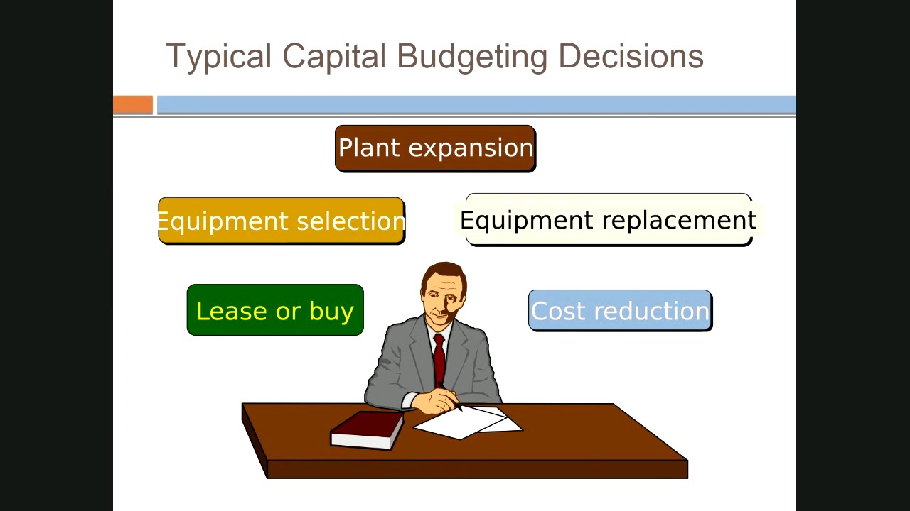 Module 5- Capital Budgeting Techniques part 1 - YouTube