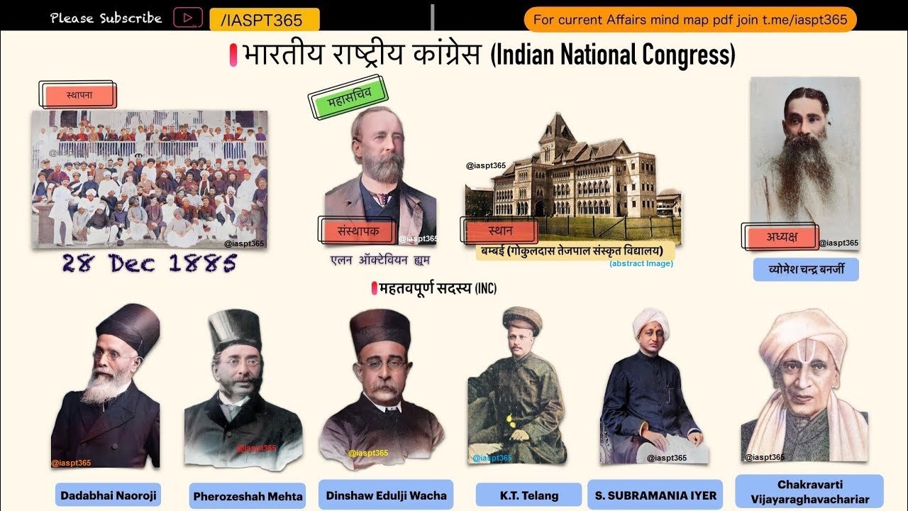 Indian National Congress Formation | INC1885 | Modern Indian History ...