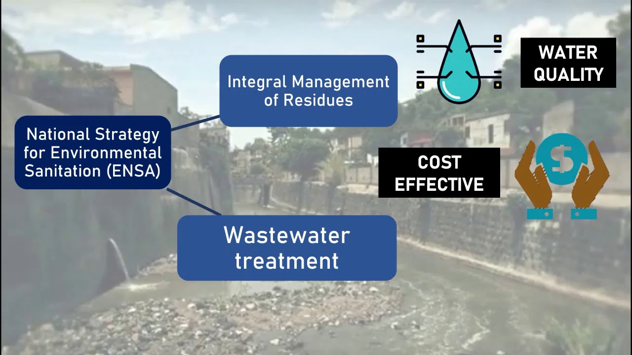WETI: Water, Energy, Treatment & Investigation - YouTube