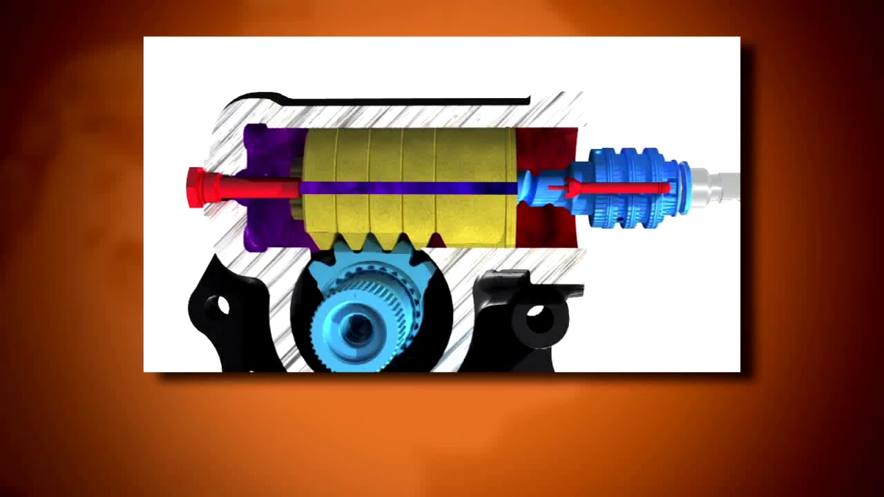 Basic Steering Gear Operation YouTube - YouTube