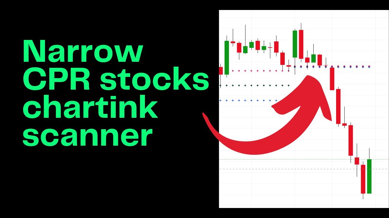 How to find Narrow CPR stocks | Best Chartink Scanner for Narrow CPR ...