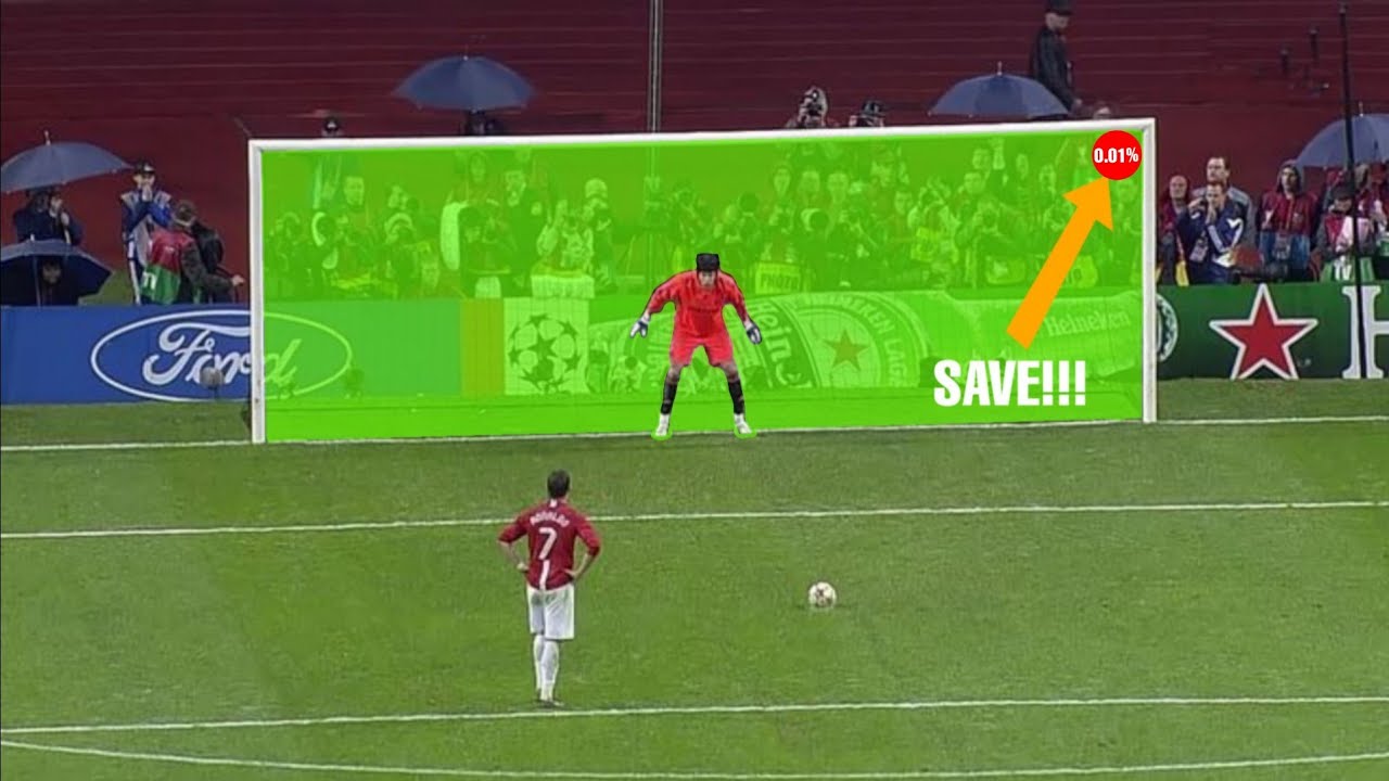 Top Goalkeeper Penalty Saves | Unbelievable Reactions in Football ...