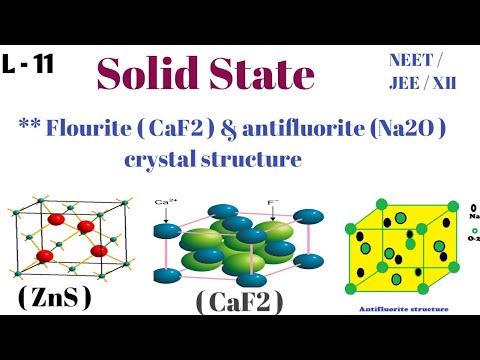 crystal structure of Flourite and antifluorite / solid state - YouTube