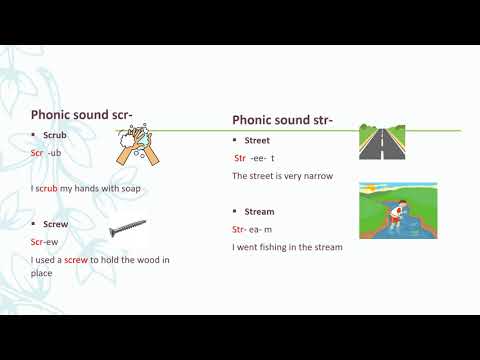 Grade 2 Term 3: English Week 2 - Phonics - YouTube