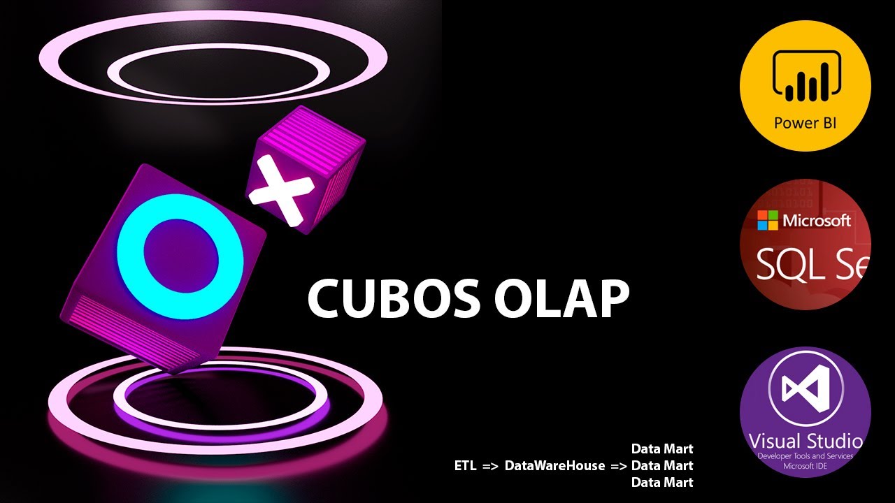 Crear Cubo multidimensional con SQL Server Analysis Services|CuboOLAP ...