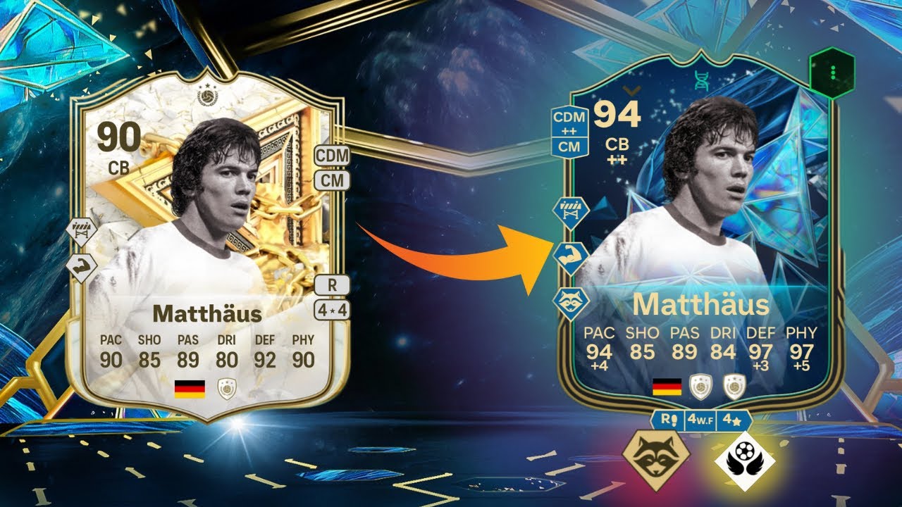 Do this and transform your Lothas Matthaus into the best Icon CB in ...