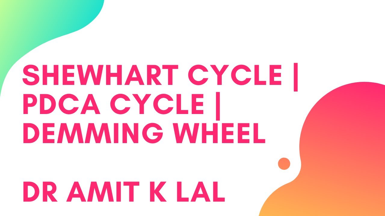 Shewhart Cycle | PDCA cycle | Demming Wheel | Operation Management ...