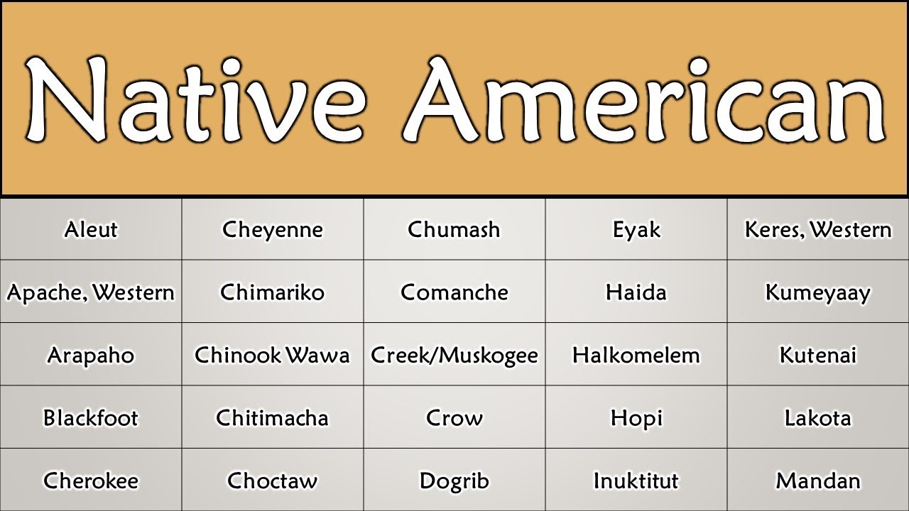 NATIVE AMERICAN GREETINGS: PART 1 - YouTube