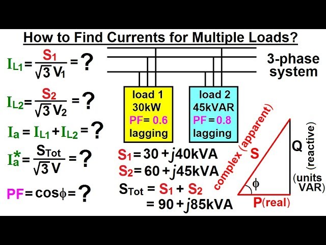 Three Phase Current Equations 3 Phase Rack Power Strip Current And