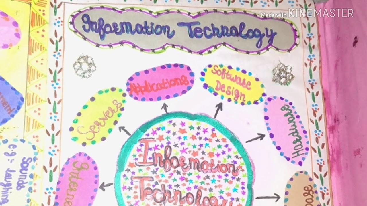 Scrap book creation on information technology - YouTube