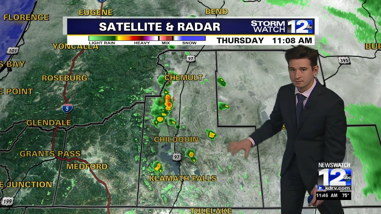 Thursday, June 8th Afternoon Weather - YouTube