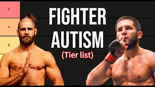 Ufc Autism Tier List Mp3 & Mp4 Download - clip.africa.com
