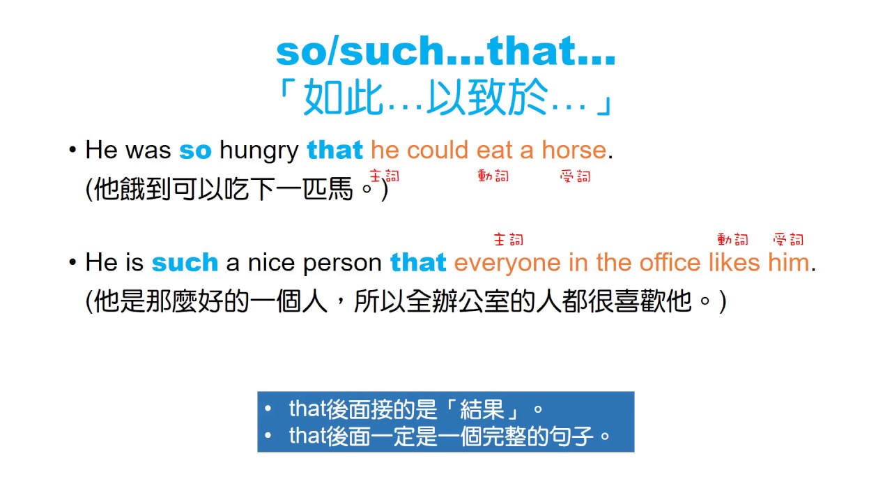 so/such...that... 「如此...以致於...」 - YouTube