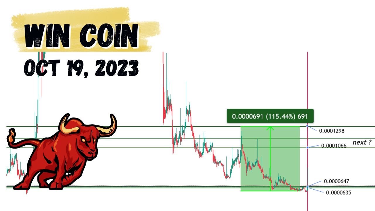 WIN price prediction and Analysis, Winklink WIN coin news update ...