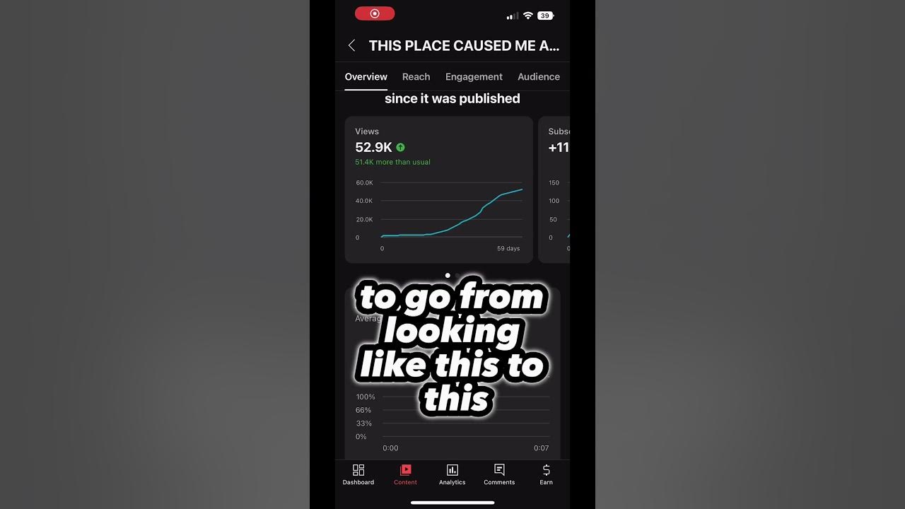 HOW TO BEAT YOUTUBES ALGORITHM IN 2023 👀#shorts #moreviews - YouTube
