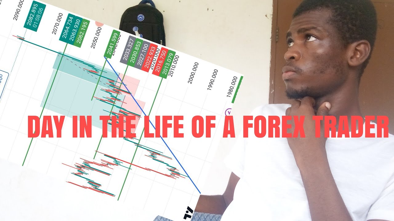 DAY IN THE LIFE OF A FOREX TRADER//EP12(my analysis for swing trading ...