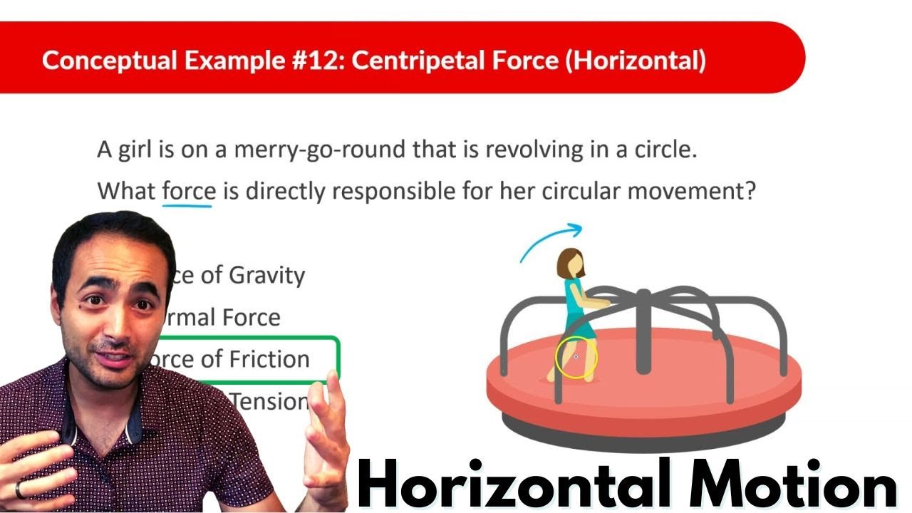 Uniform Circular Motion (UCM) | Horizontal Motion | Conceptual Physics ...
