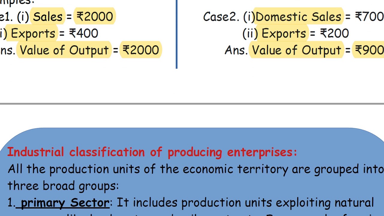 ECO CLASS 15 - YouTube