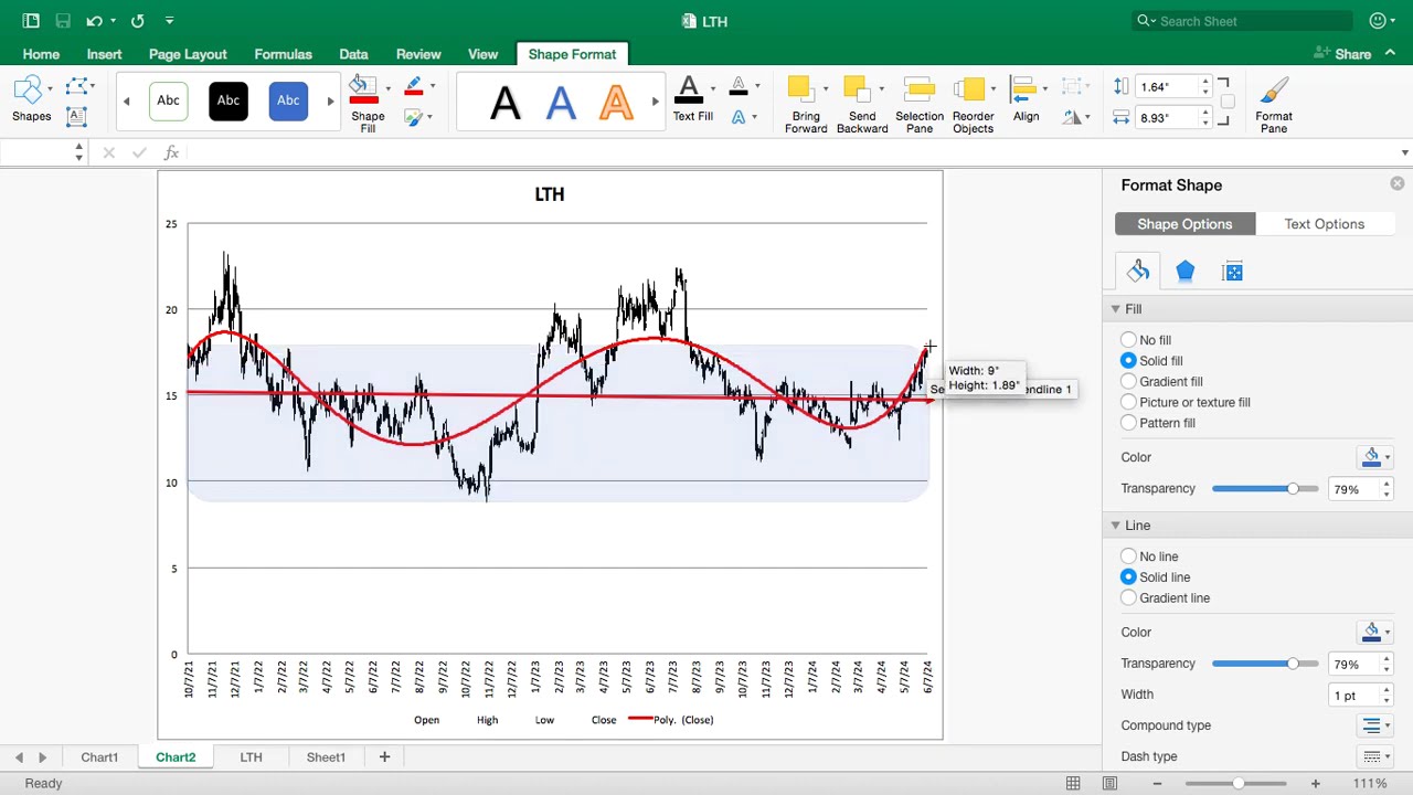 4 00 How To Use YAHOO FINANCE And Excel For Stock Analysis Ticker 4 00 How To Use YAHOO FINANCE And Excel For Stock Analysis Ticker