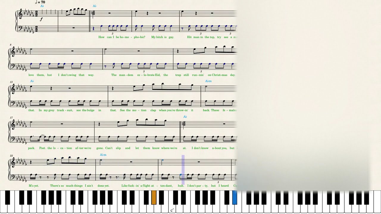 Central Cee — Doja (Piano Sheet Music) - YouTube