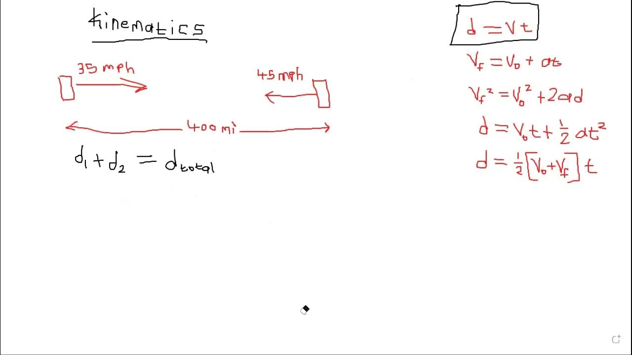 PHY1507 introduction to 1 dimensional kinematics - YouTube
