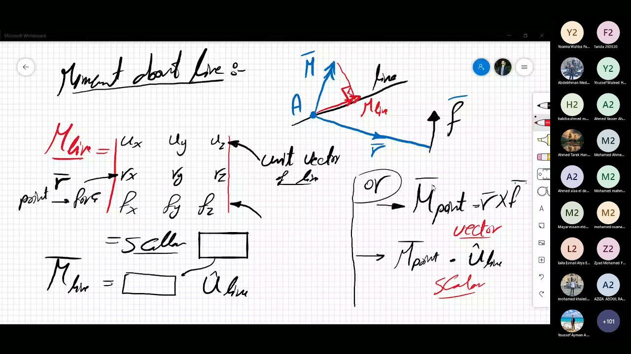 [PHM031s] Statics - Tutorial (4) - Eng. Ali Shehab El-Din - Fall 2021 - YouTube