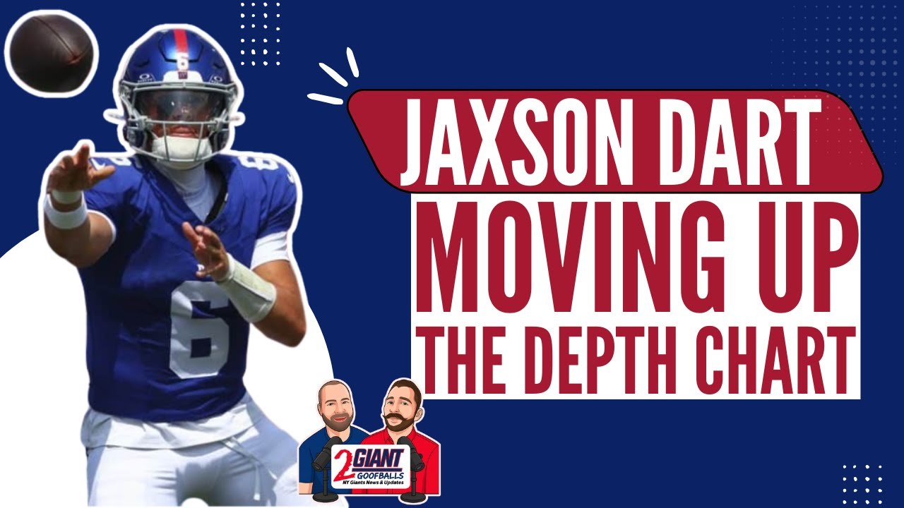 Jaxson Dart Named QB2: What It REALLY Means - YouTube