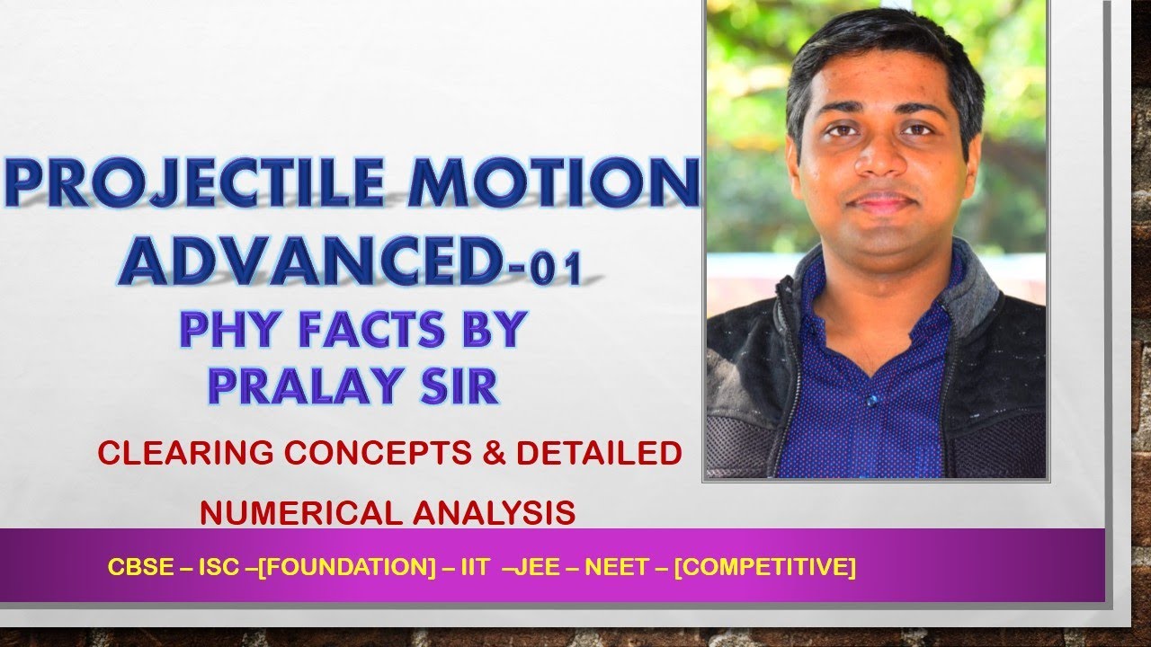 Projectile Motion - 01/ Introduction & Derivation of Maximum Height ...