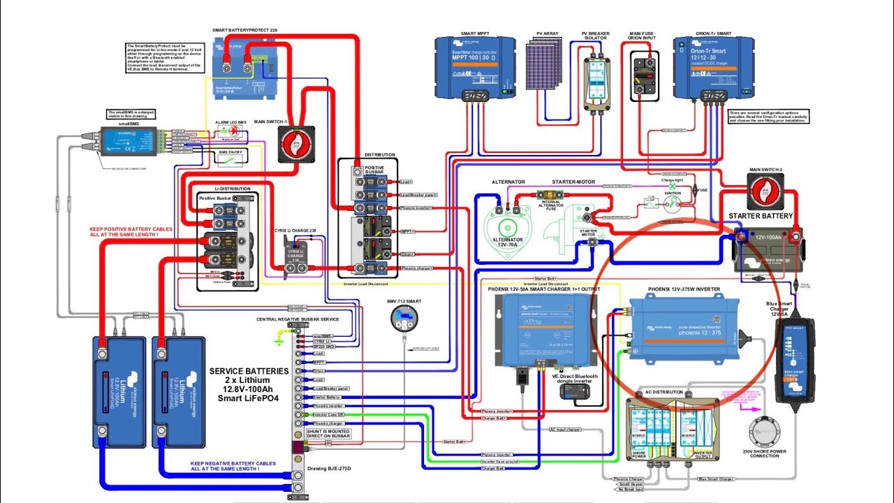 Victron Inverter Install in a Boat, Part 1--DavetheMMP. - YouTube
