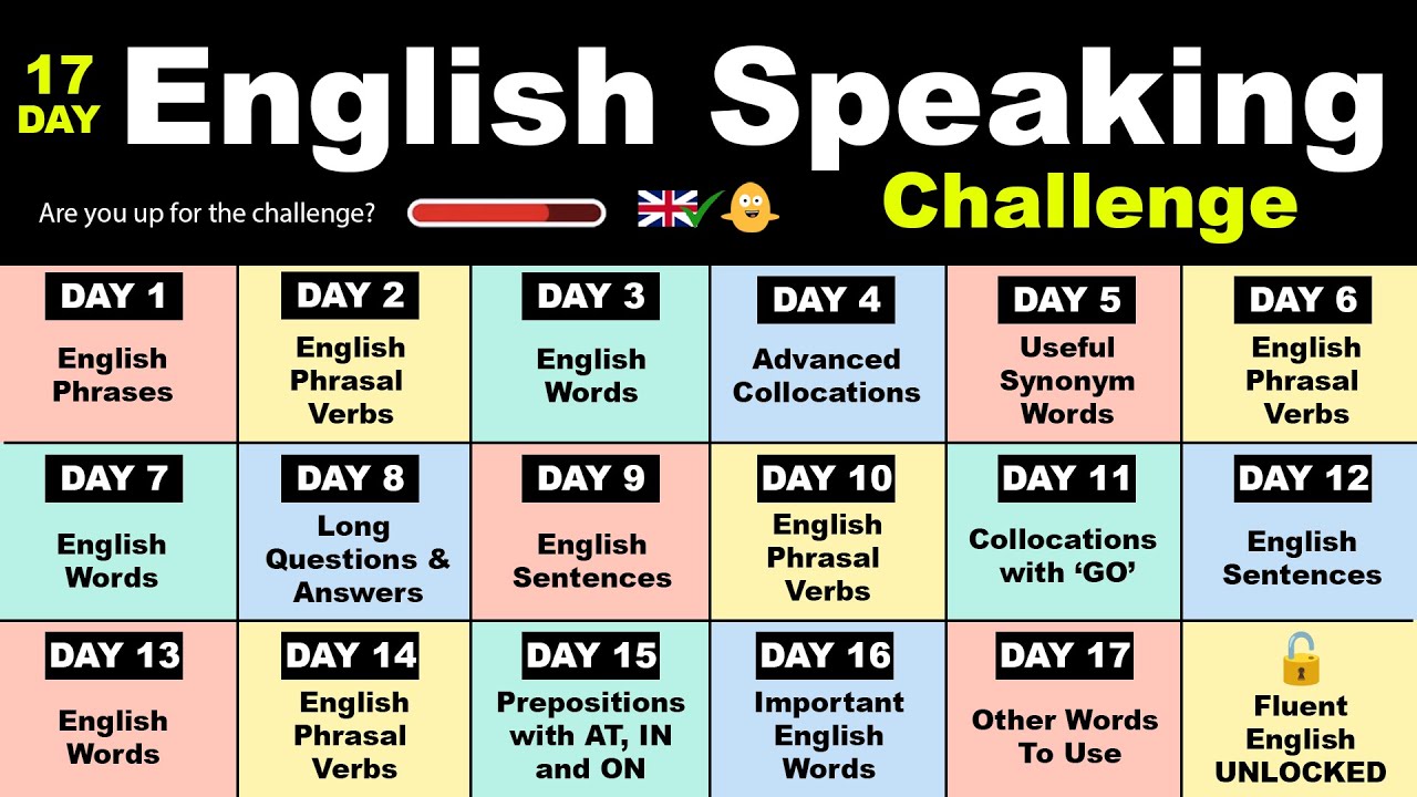 The 17-Day English Speaking Challenge! - YouTube