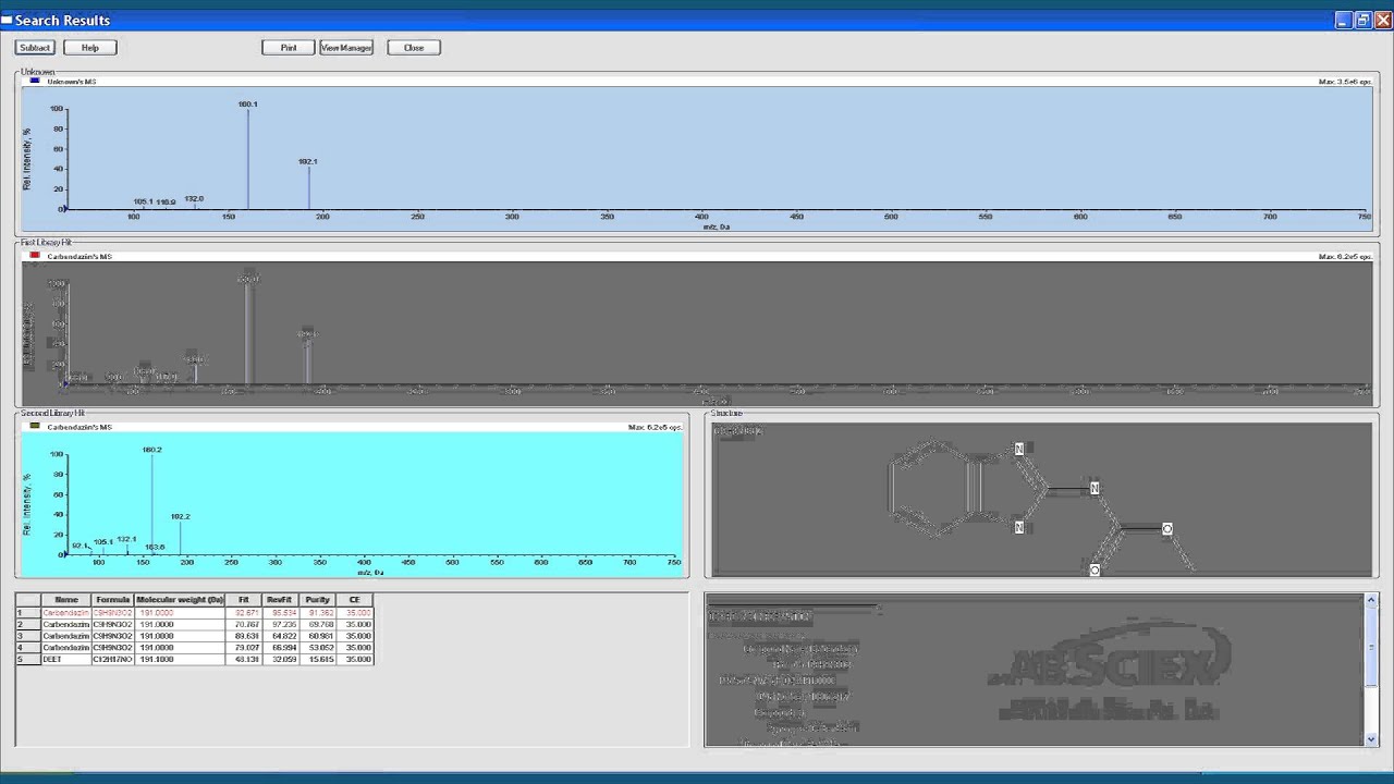 QTRAP for food testing video 4 (of 4) - MS/MS library searching in 6 ...