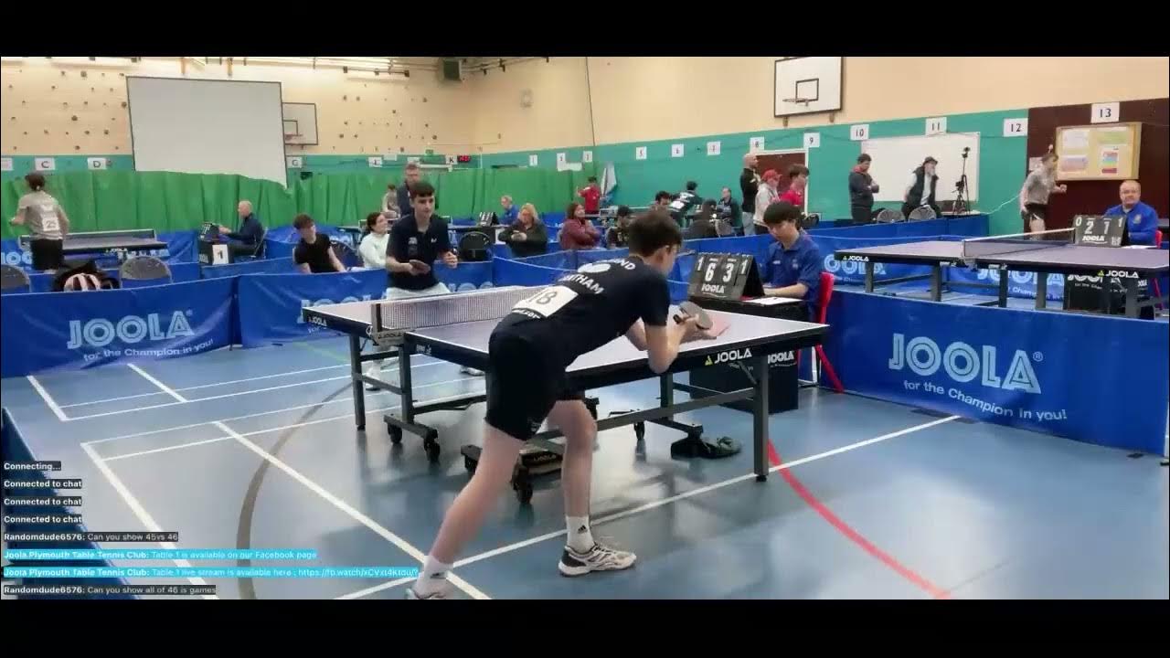 Ryan Holland Vs Robert White | Bribar Plymouth Junior 4 Star 2024-25| U17 Boys Group Stage - YouTube