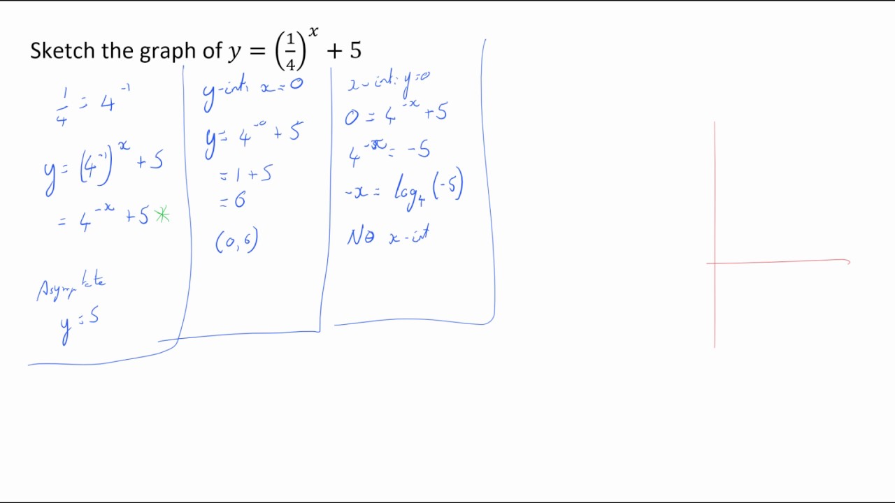 Graph an exponential with a fractional base - VCE Maths Methods ...