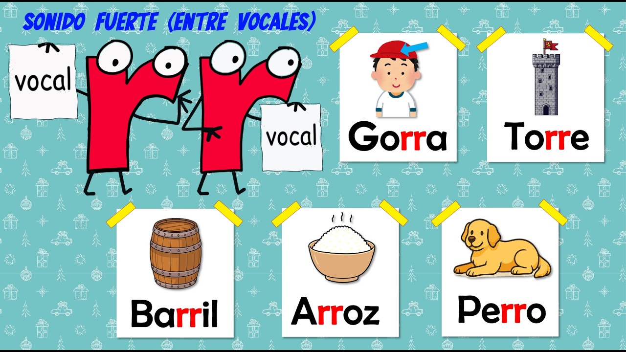 rra, rre, rri, rro, rru (LA DOBLE R) 🌀 APRENDE A LEER / VIDEOS ...