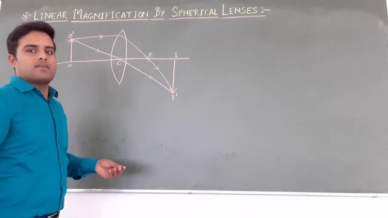 Linear magnification by spherical lens - YouTube