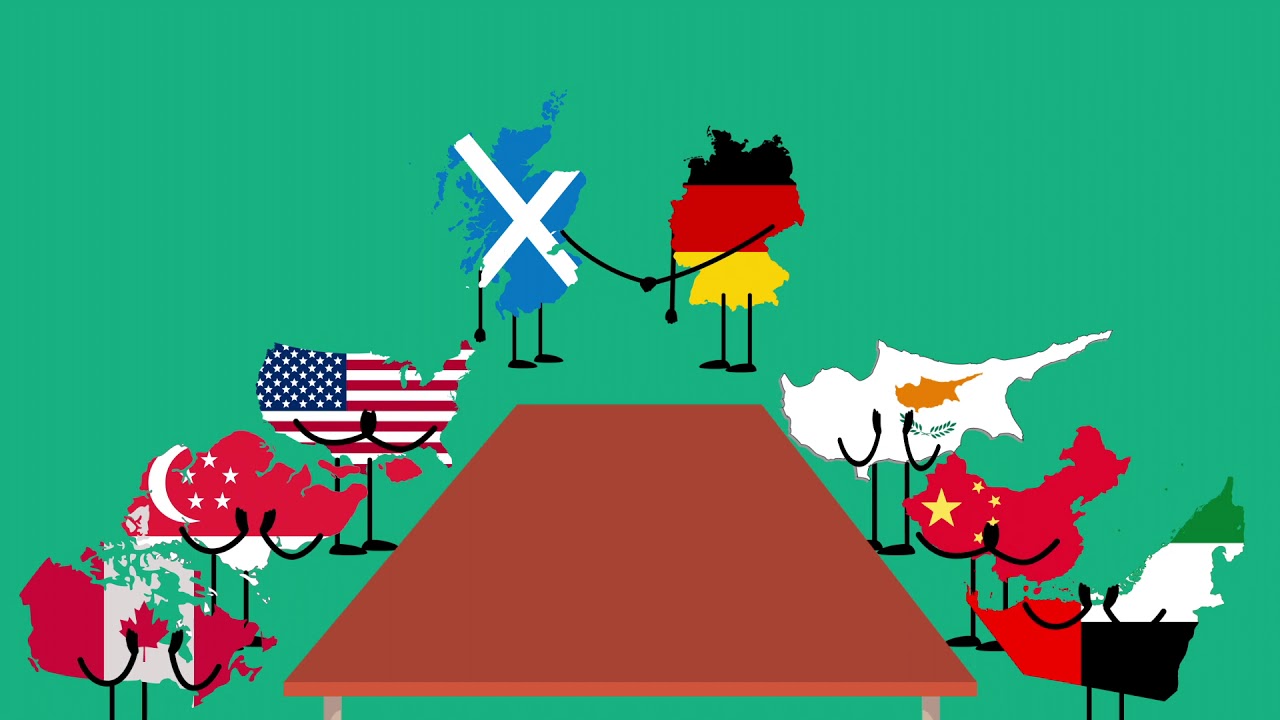 Understand Goal 17: Partnership for the Goals (Secondary) - YouTube