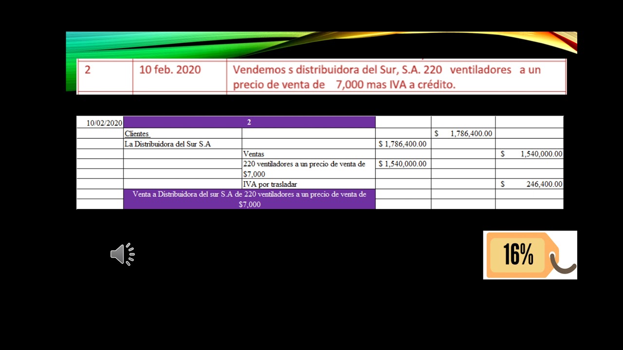 Practica de contabilidad explicada y el metodo de PEPS - YouTube