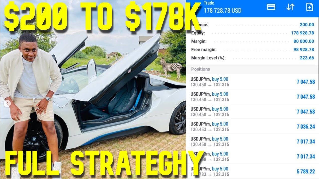 Forex Strategy to Flip $200 D.Operandi (Forex South Africa) - YouTube