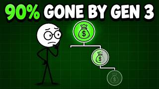 The Brutal Math Rich People Know