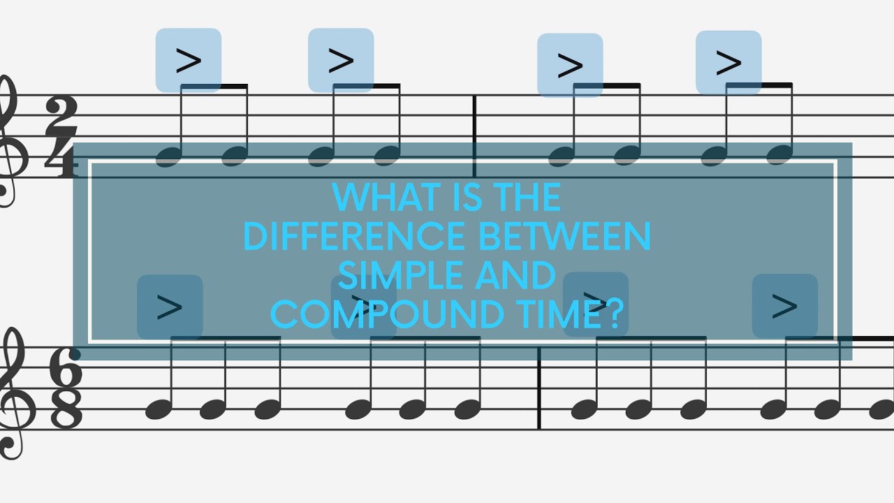 What is a simple time signature? What is a compound time signature ...