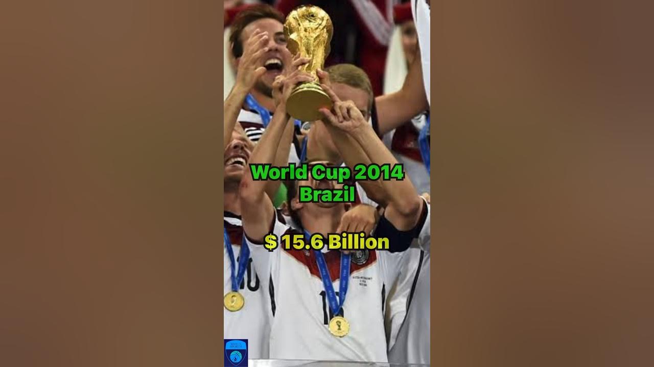 Which one is the most expensive World Cup? #shorts #youtubeshorts #short - YouTube