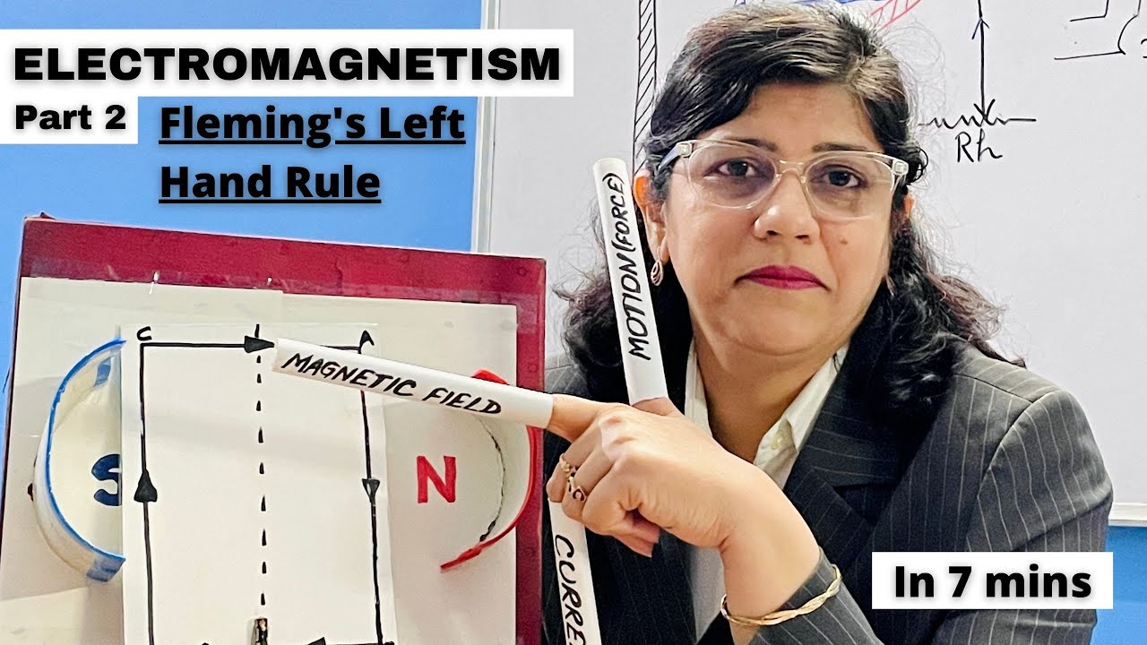 FLEMING'S LEFT HAND RULE | ELECTROMAGNETISM | Electromagnetism Class 10 ...