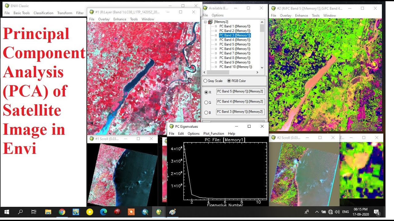 Principal Component Analysis PCA Of Satellite Image In Envi YouTube principal-component-analysis-pca-of-satellite-image-in-envi-youtube