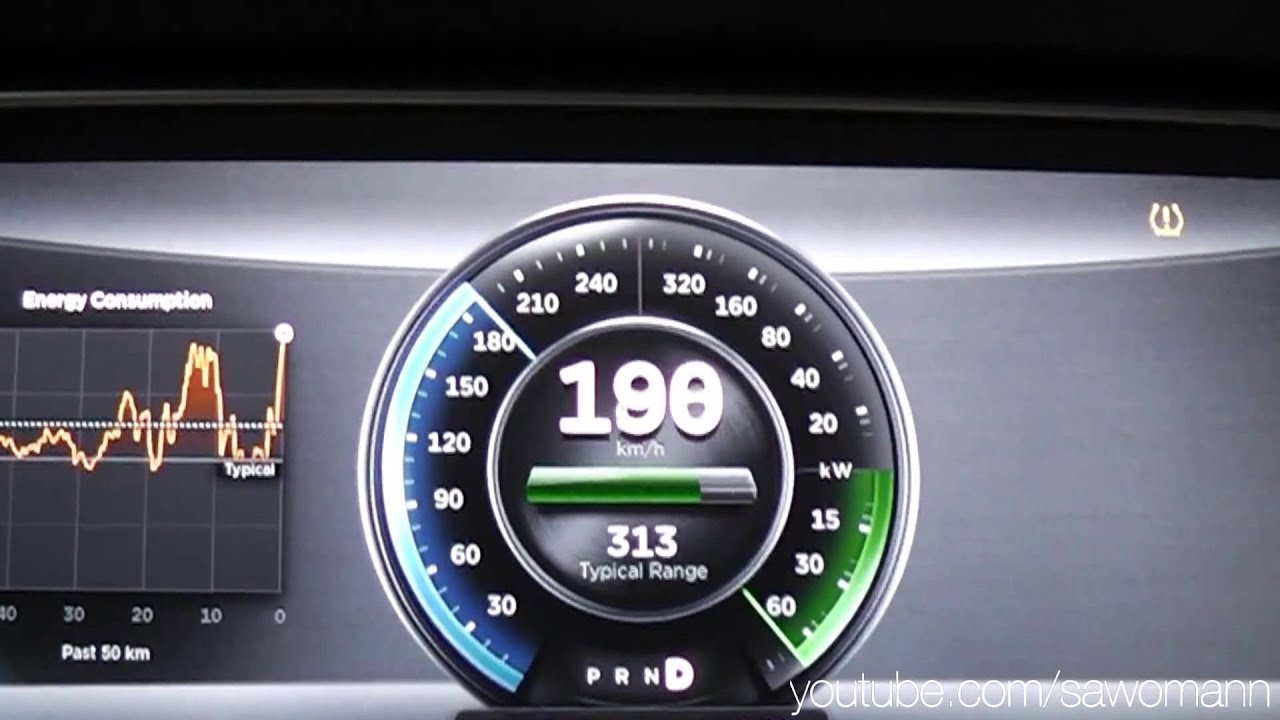 2014 Tesla Model S P85+ 421 HP 0-100 km/h, 0-100 mph & 0-200 km/h ...